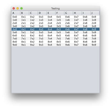 Java How To Create A Lookandfeel Aware Tablecellrenderer Stack Overflow