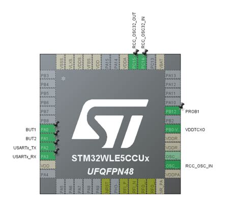 How To Import Stm32cubewl Repository Projects Onto Stmicroelectronics Community