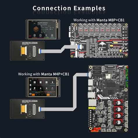 Дисплей Bigtreetech Tft35 Spi V2 1 купить в интернет магазине в Москве