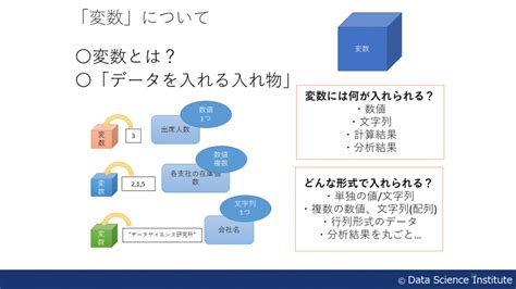 変数について データサイエンス研究所