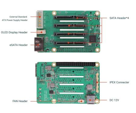 Radxa S Penta SATA HAT Now Compatible With Raspberry Pi 5
