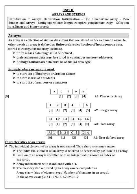 C Language Cheat Sheet Code With Harry C Language Cheatsheet Haris