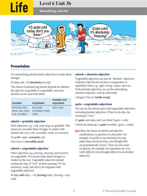 Worksheet 2 Intensifying Adverbs Pdf Adjective Adverb