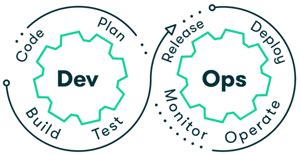 Top Devops Consulting Services Solutions Provider Canopus Infosystems