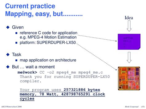 Ppt Predictable Design Of Embedded Systems Using Networked Architectures Powerpoint