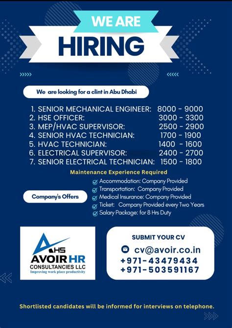 Mohammad Moinuddin Posted On Linkedin