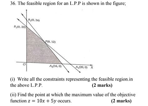 36 The Feasible Region For An Lpp Is Shown In The Figurei Write Al
