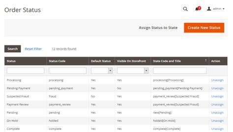 How To Create Custom Order Status In Magento 2 Step By Step Guide Mavenbird
