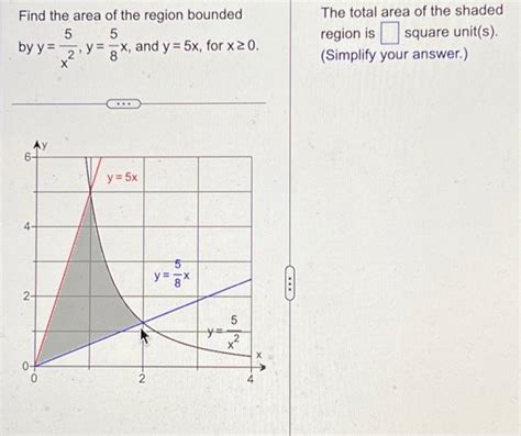 Solved Find The Area Of The Region Bounded 5 5 By Y Y X And
