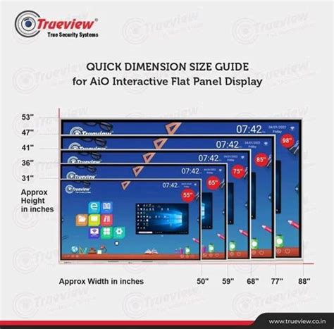 Trueview Trueboard 98 Inch Aio Interactive Panel At ₹ 700000 Smart Interactive Flat Panel In