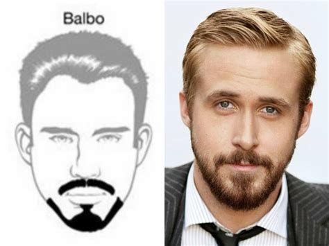 Tipos De Barbas Para Hombres 15 Mejores Estilos De Barba Para Hombre
