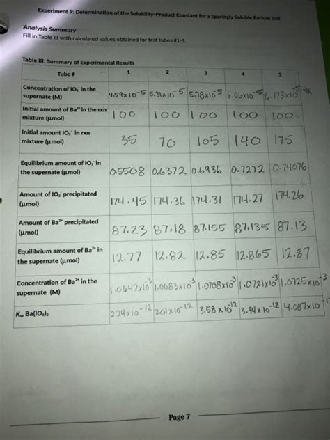 Solved Use Your Experimental Ksp Value To Determine The Chegg Com