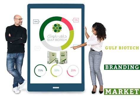 Product Commercialization