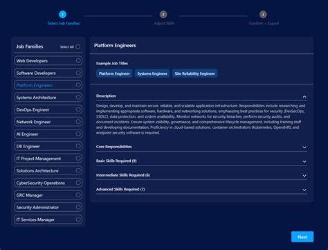 Palo Alto Networks Secures Ai Ecosystem With Launch Of Prisma Airs Itops Times
