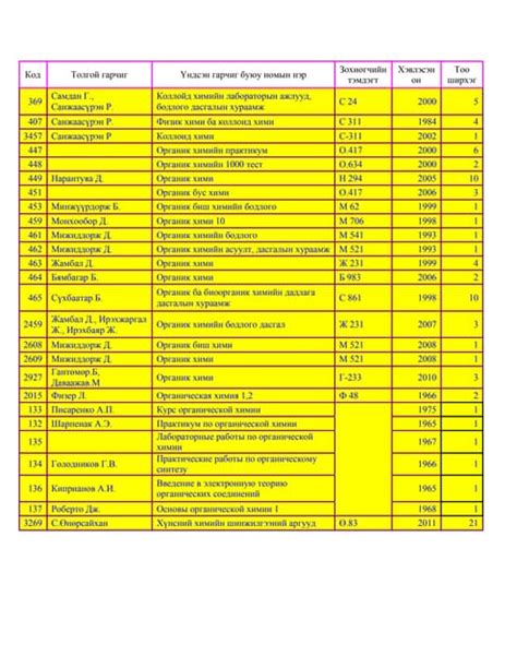 ном сурах бичиг Docx