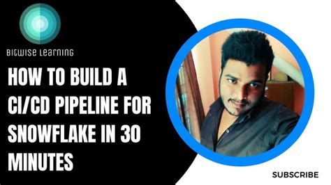 Devops Pipeline Azure Naveenkumar Murugan