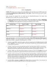 Lab Graphing Data Final Pdf Name Alexandra Nguyen T A Class Time Qingyi Gao Distance