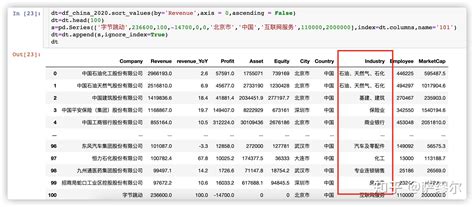 Python可视化经典50图1:分层散点图 知乎 Python可视化经典50图1:分层散点图 知乎