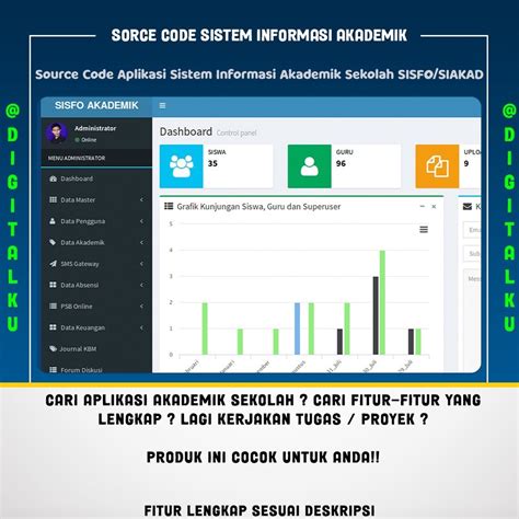 Jual Source Code Aplikasi Sistem Informasi Akademik Sekolah SISFO SIAKAD Shopee Indonesia