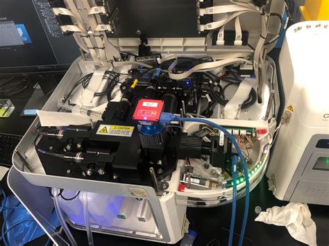 Cytoflex Flow Cytometer