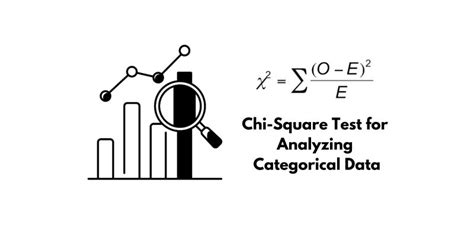 📊 𝐔𝐧𝐥𝐨𝐜𝐤𝐢𝐧𝐠 𝐭𝐡𝐞 𝐏𝐨𝐰𝐞𝐫 𝐨𝐟 𝐭𝐡𝐞 𝐂𝐡𝐢 𝐒𝐪𝐮𝐚𝐫𝐞 𝐓𝐞𝐬𝐭 𝐟𝐨𝐫 𝐀𝐧𝐚𝐥𝐲𝐳𝐢𝐧𝐠 𝐂𝐚𝐭𝐞𝐠𝐨𝐫𝐢𝐜𝐚𝐥