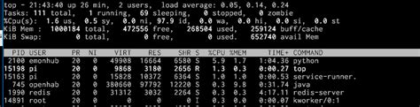 Rpi 3b Getting Hot Redis High Cpu Usage Emonsd 13jun18 Dev