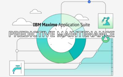 IBM Maximo Application Suite Visual Inspection Avenue
