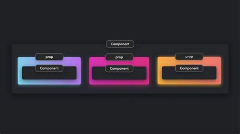 Patterns dev JavaScript 设计模式