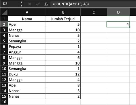 Kenali Rumus COUNTIF Dan COUNTIFS Di Excel