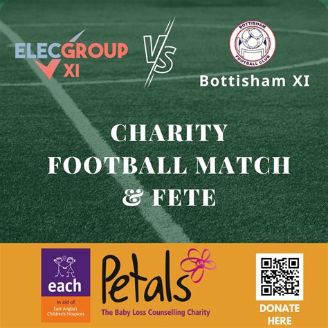 Thomas Sheldrick On Linkedin Ive Already Started My Warm Up 🩹🏥⚽