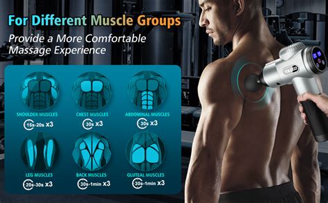 Toloco Massage Gun Upgrade Percussion Muscle Massage Gun