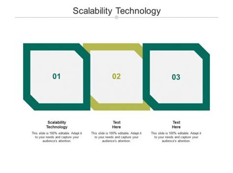 Scalability Slide Team
