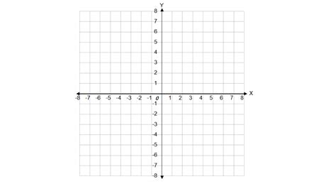 Coordinate System Definition Examples Edu Com