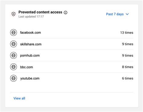 A Guide To Parental Control Statistics Bitdefender Support Center