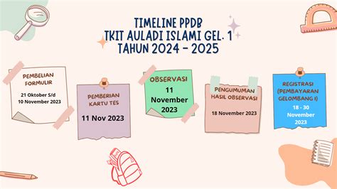 Ppdb Tk Sekolah Islam Terpadu Auladi Islami