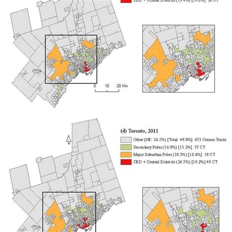 1 Spatial Regression Decision Process Anselin 2005 217 Download Scientific Diagram