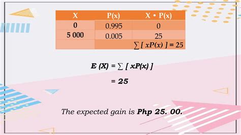 521772185 Problem Solving Involving Mean And Variance Ppt 1 Pptx