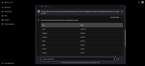 ICYMI Google Bard AI Got Improved Summarization And Source Matching Capabilities