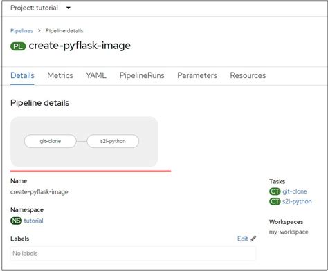 build and publish docker images from a github source using red hat