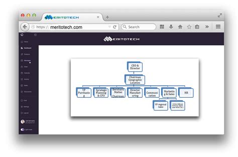 Business Process Mining Sap Cloud Solutions Meritoech