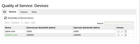 qos traffic policing giving priority to voip calls case scenario endian