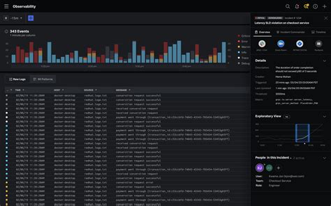 Dalton Maag Portfolio Custom Fonts Splunk Data Sans