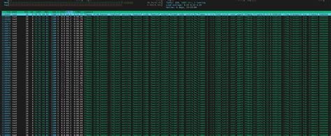 Support Max Cpu Memory Swap In Beta 7 · Issue 5375