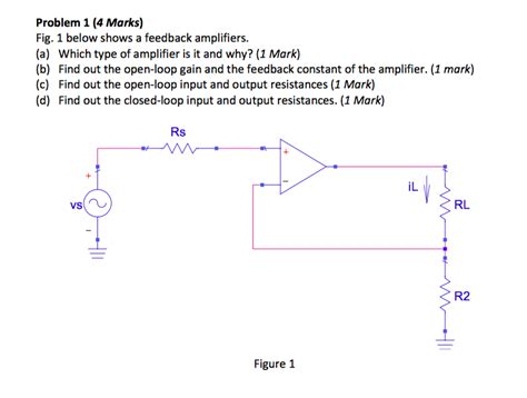 fig 1 below shows a feedback amplifiers a whic