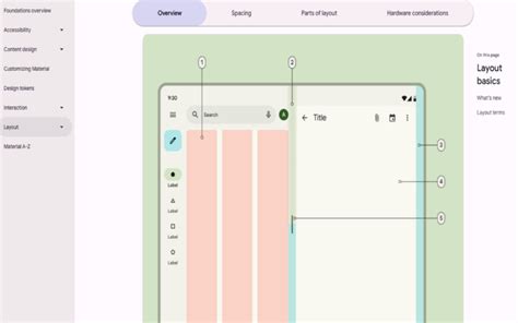 Ux 디자인의 일관성을 높이는 디자인 시스템 가이드 작성 비법과 사례