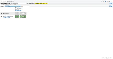 Window安装配置elasticsearchelasticsearch安装配置windows Csdn博客