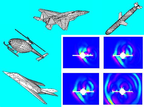 9 Typical Low Rcs Targets And Simulations And Near Field Fdtd Simulations Download Scientific