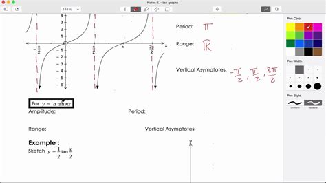 Graphing Tan X Functions Youtube