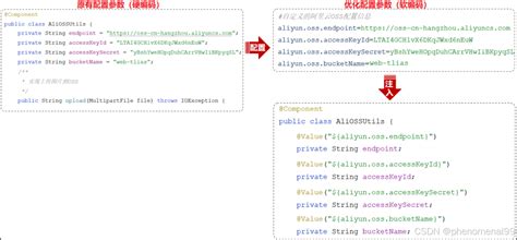 java中的配置文件 java配置文件 csdn博客