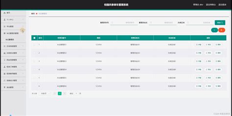 Java计算机毕业设计校园共享单车管理系统（附源码、数据库） Csdn博客